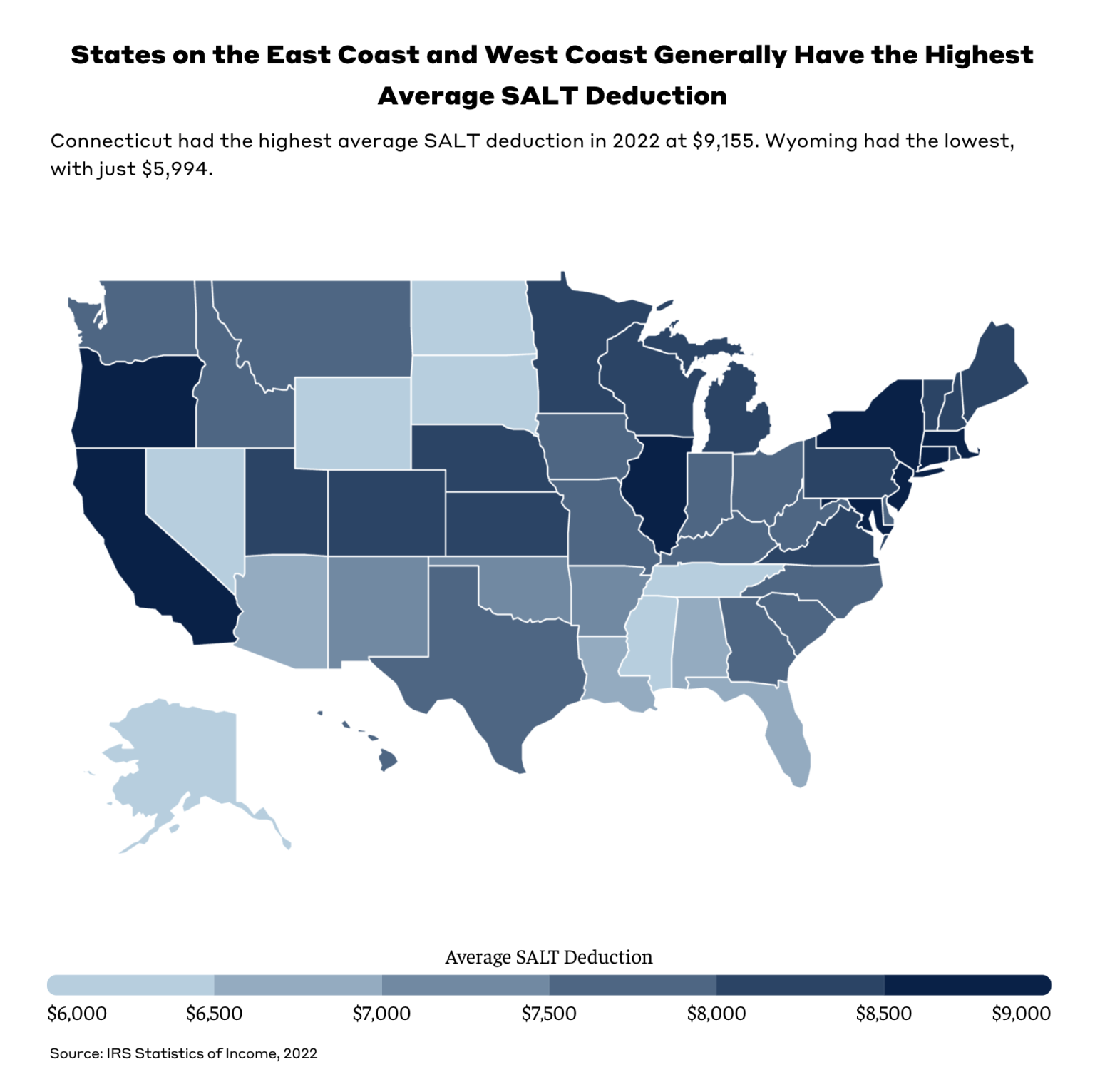 Raising the SALT Cap in the OBBB: A Blue State Bailout? : Palmetto ...