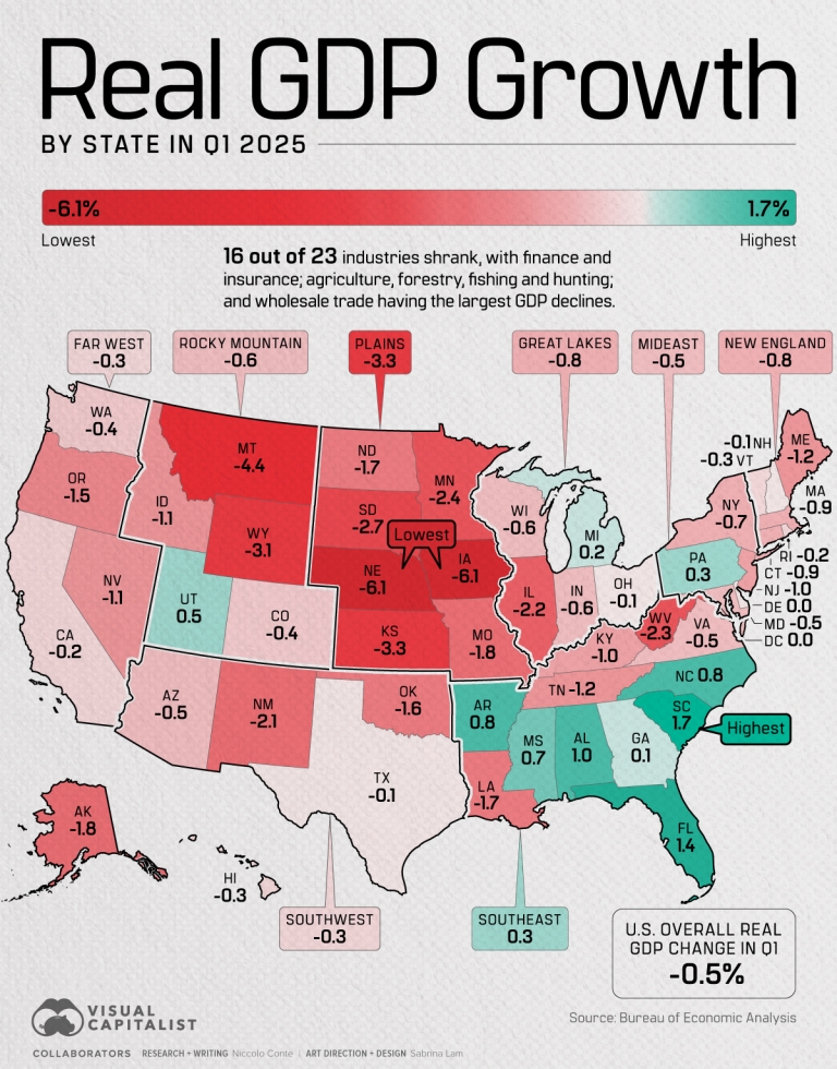 South Carolina’s Economy is #1 in America—Here’s Why and How We Can ...